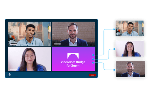 VideoCom - Software solutions for hybrid and virtual events
